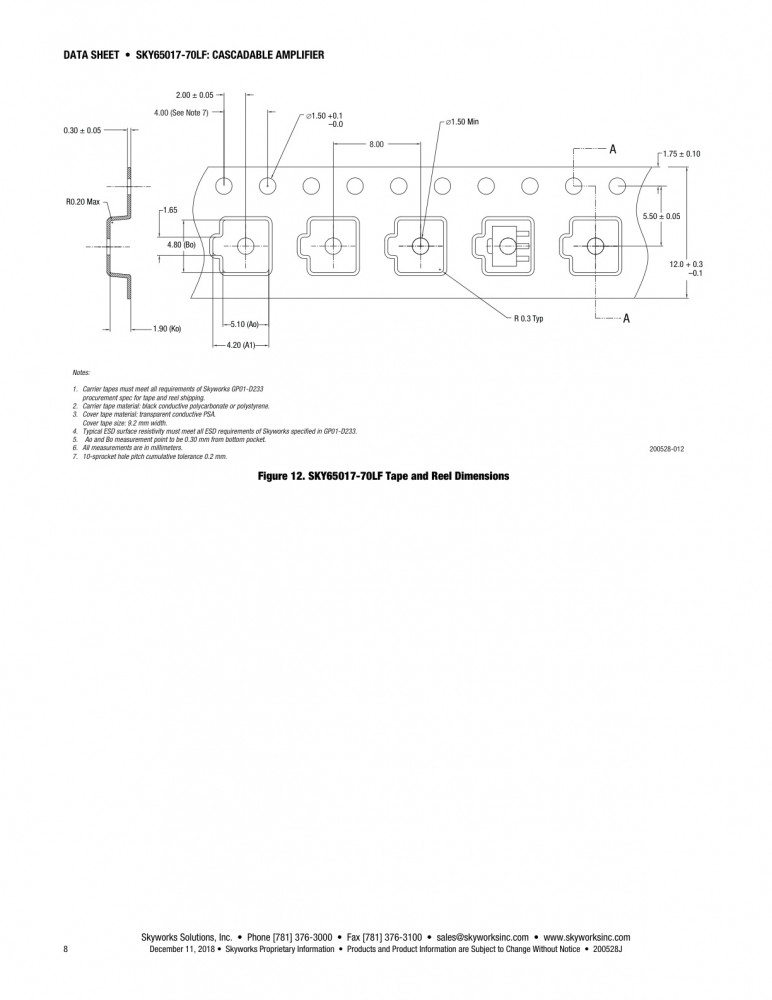 SKY65017-70LF datasheet page 8