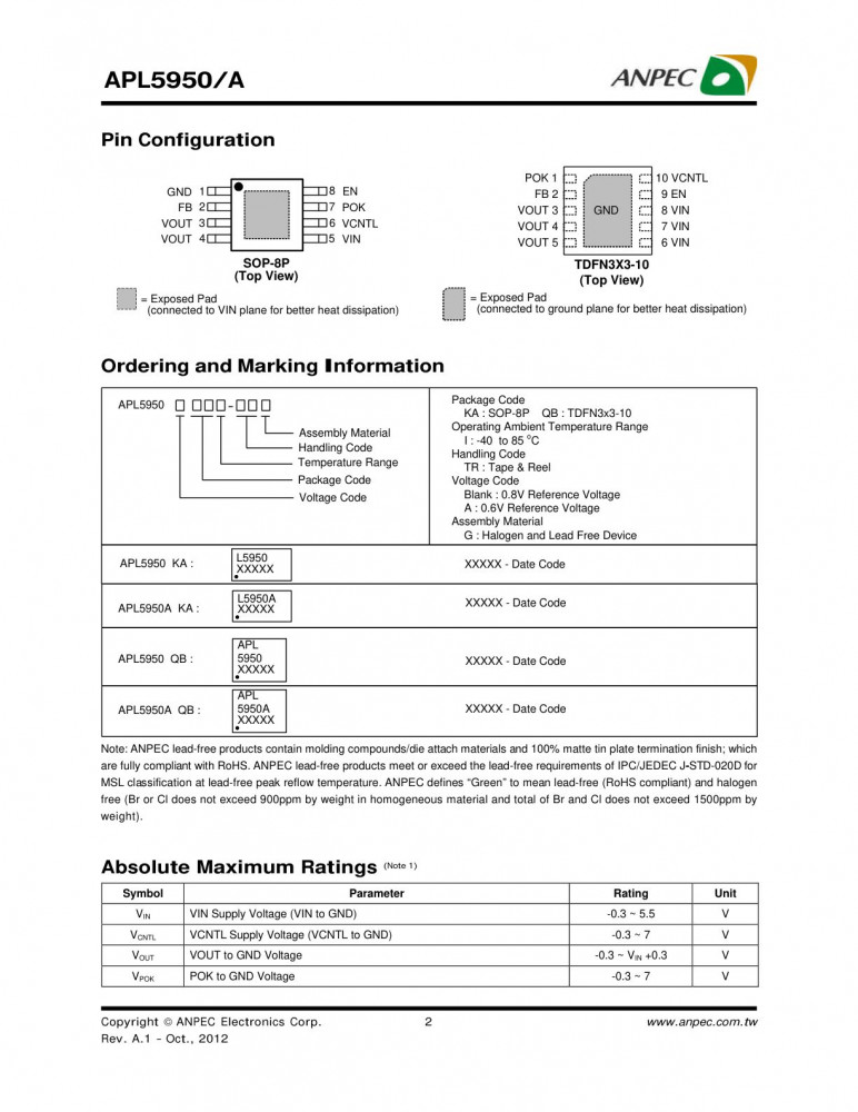 APL5950 datasheet page 2