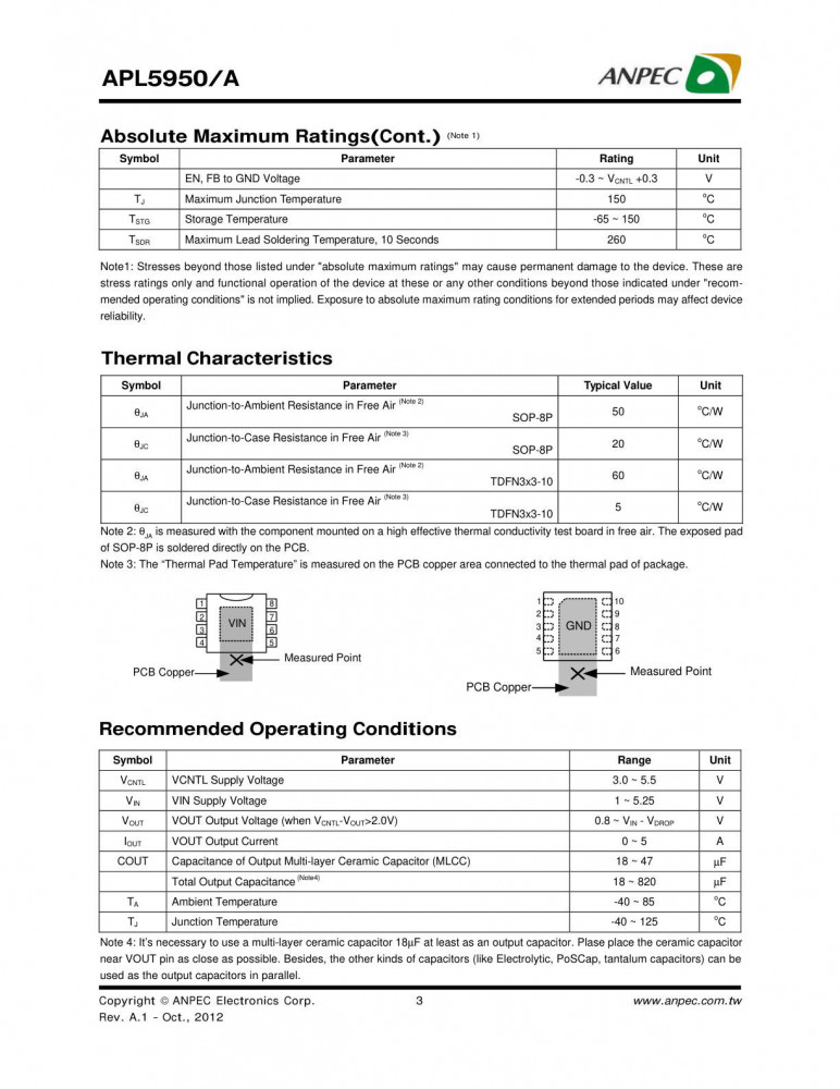 APL5950 datasheet page 3