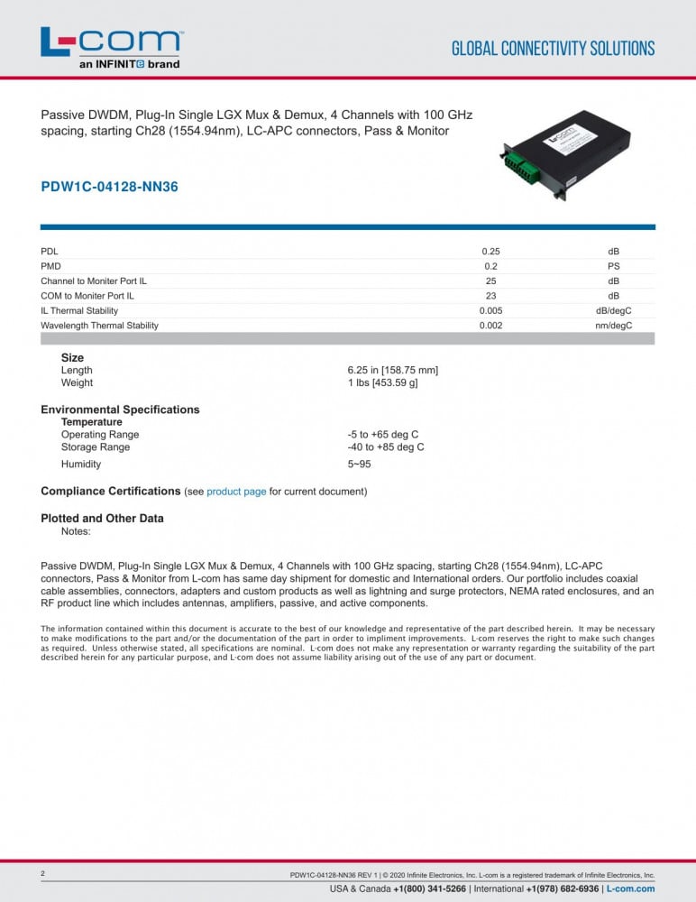 PDW1C-04128-NN36 datasheet page 2