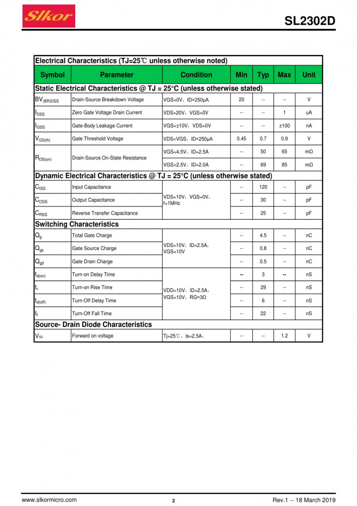 SL2302D datasheet page 2