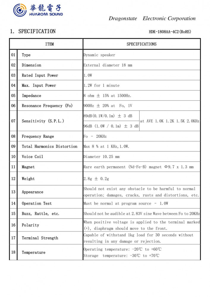 HDK-1808AA-4C2 specification page 2