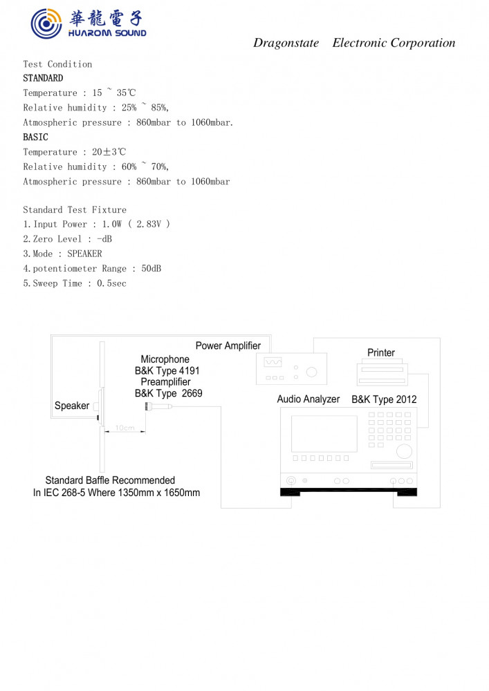 HDK-1808AA-4C2 frequency response page