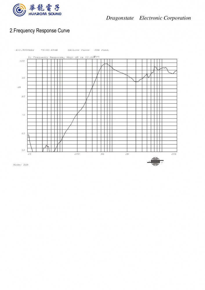 HDK-1808AA-4C2 test page