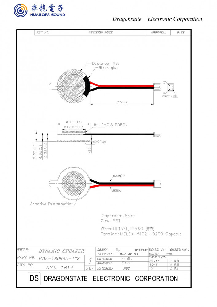HDK-1808AA-4C2 reliability page