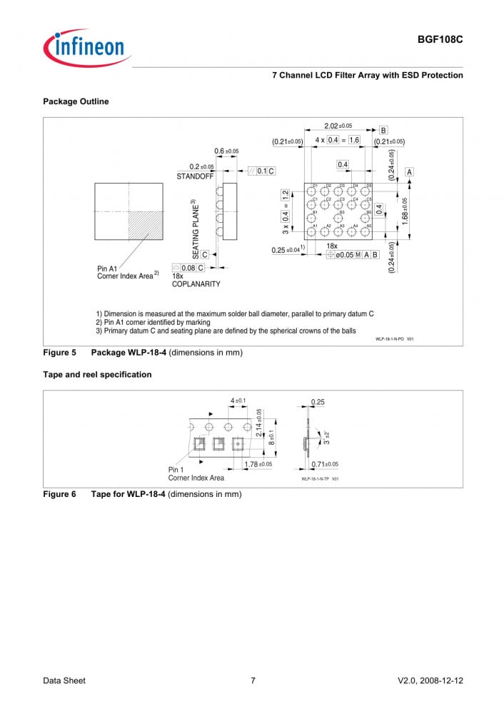 BGF108C datasheet page 7