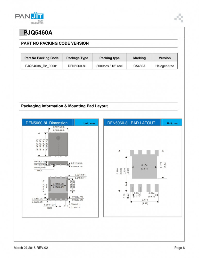 PJQ5460A datasheet page 6