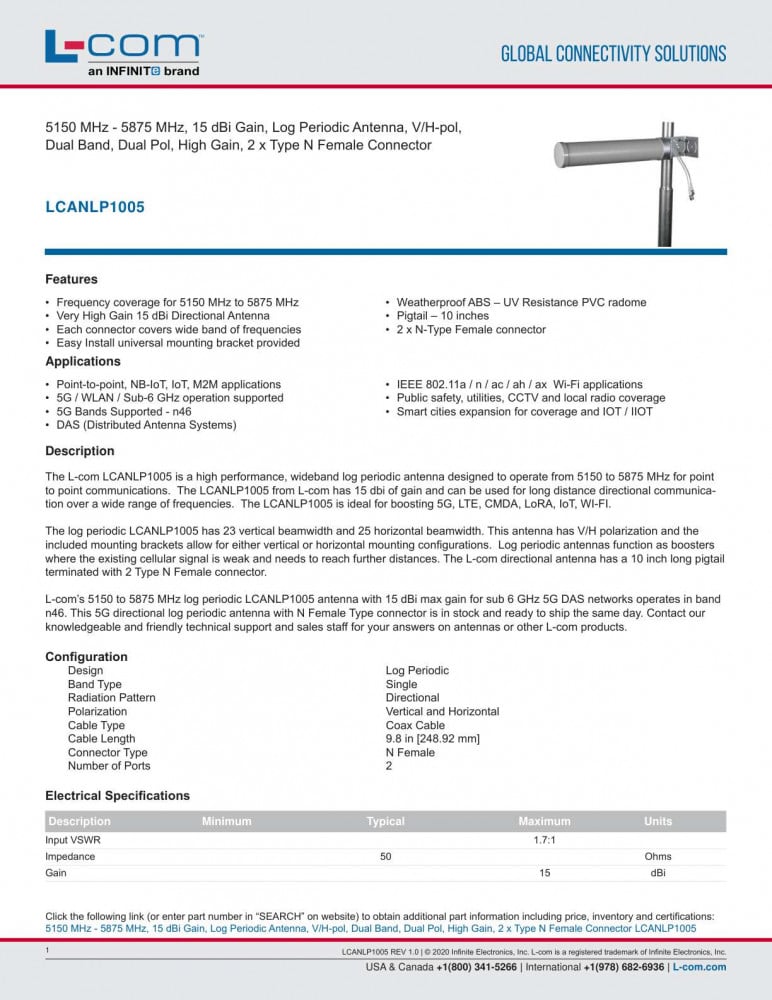 LCANLP1005 datasheet page 1