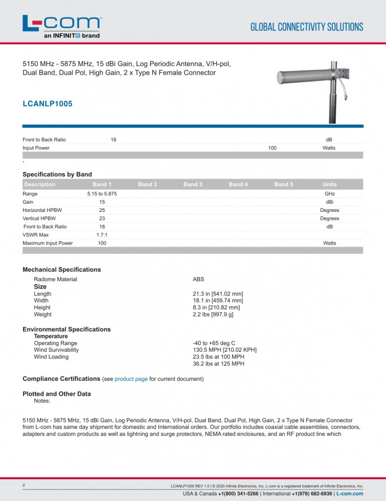 LCANLP1005 datasheet page 2