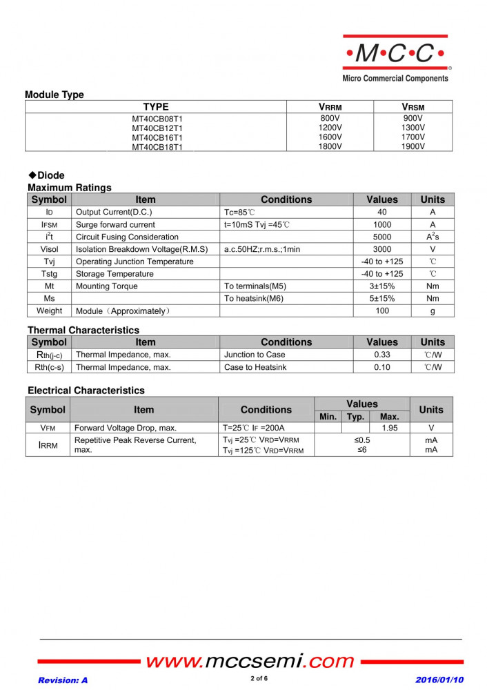 MT40CB16T1-BP datasheet page 2