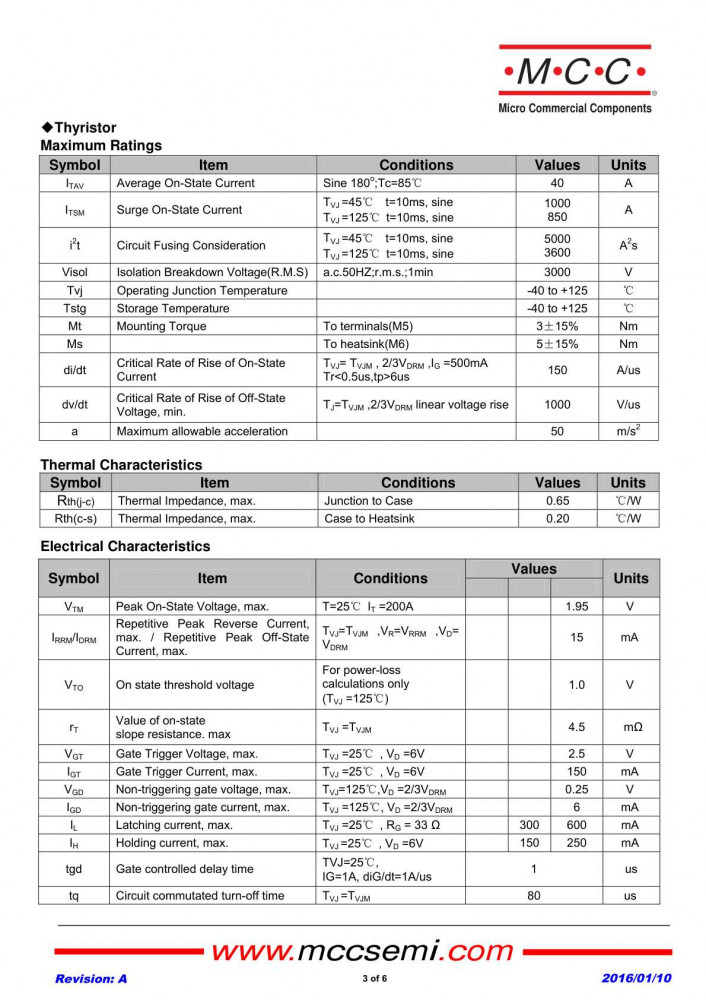 MT40CB16T1-BP datasheet page 3