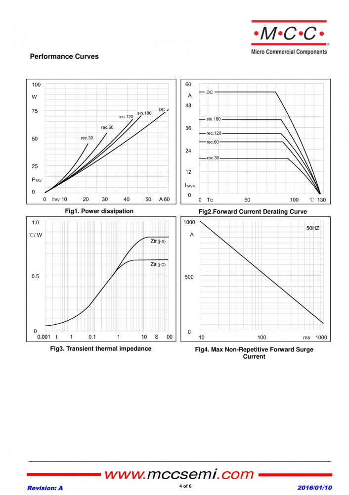 MT40CB16T1-BP datasheet page 4