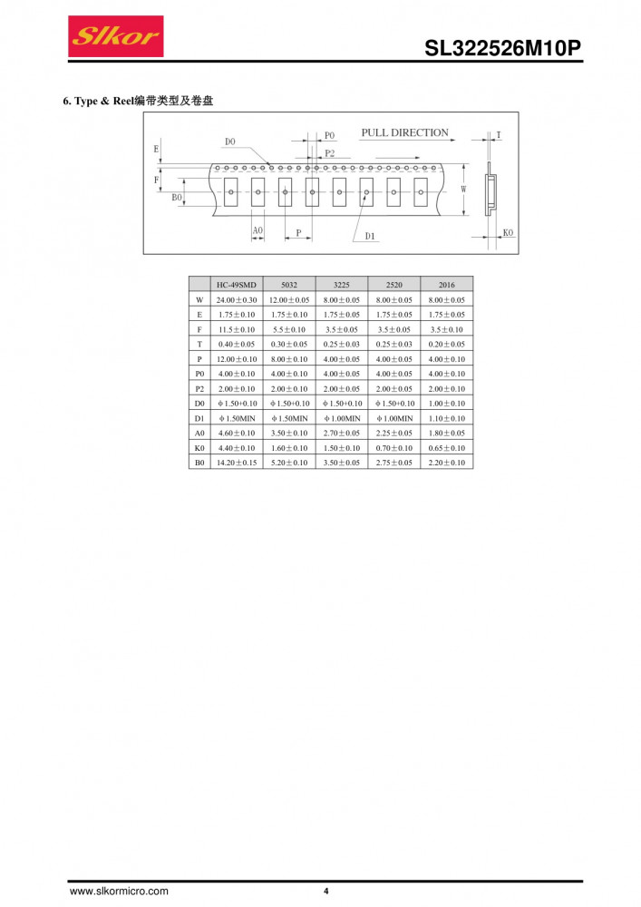 SL322526M10P datasheet page 4