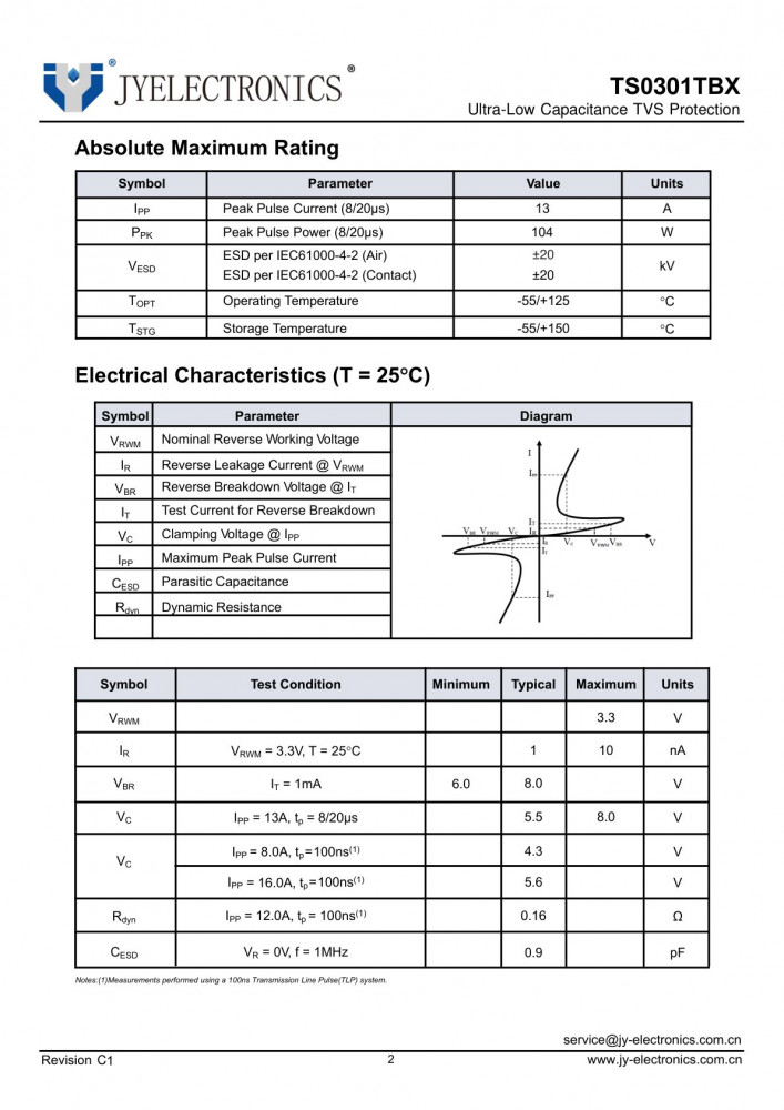 TS0301TBX datasheet page 2