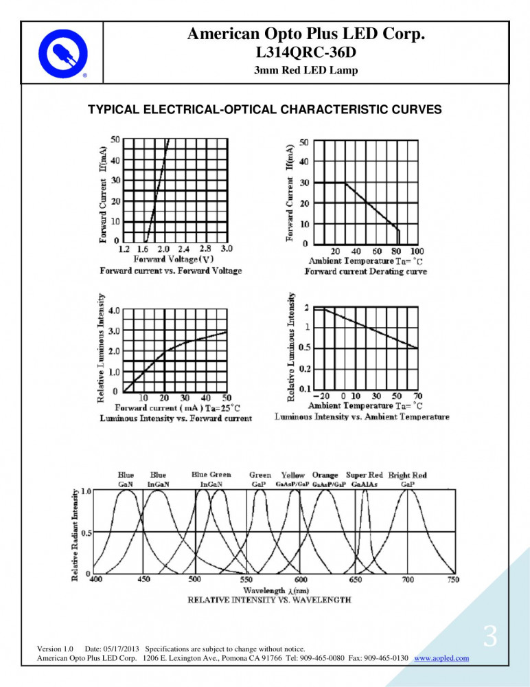 L314QRC-36D document page 3