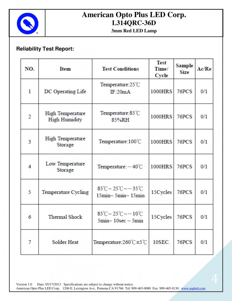 L314QRC-36D document page 4