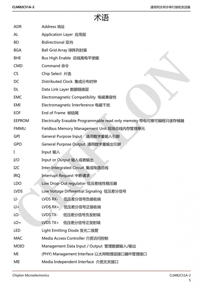 CLM82C51A-2R3 datasheet page 5