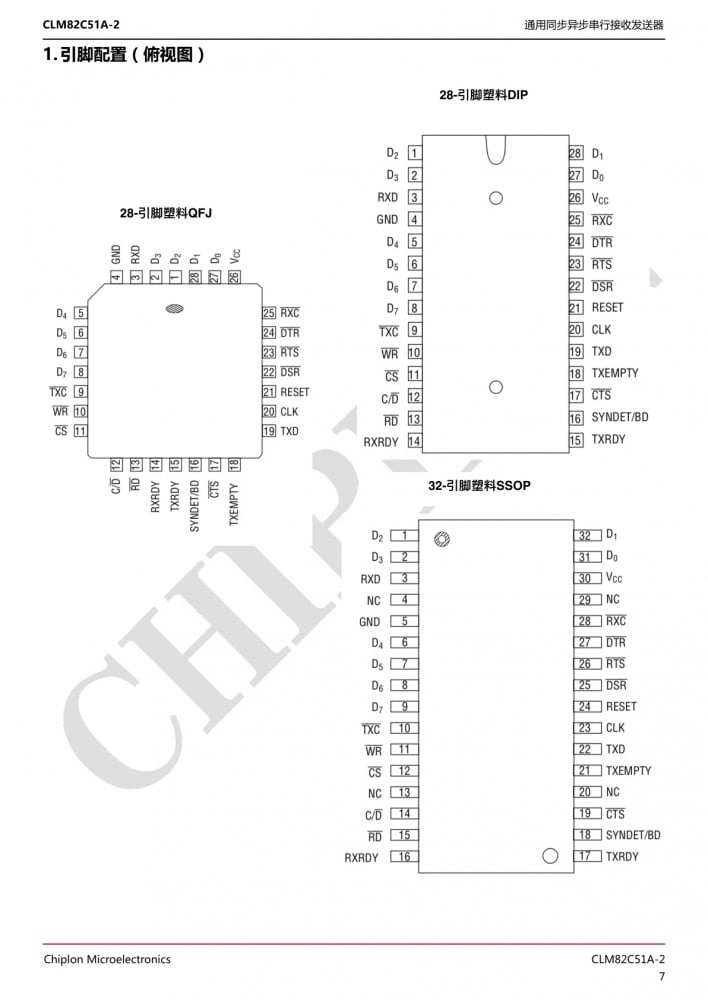 CLM82C51A-2R3 datasheet page 7