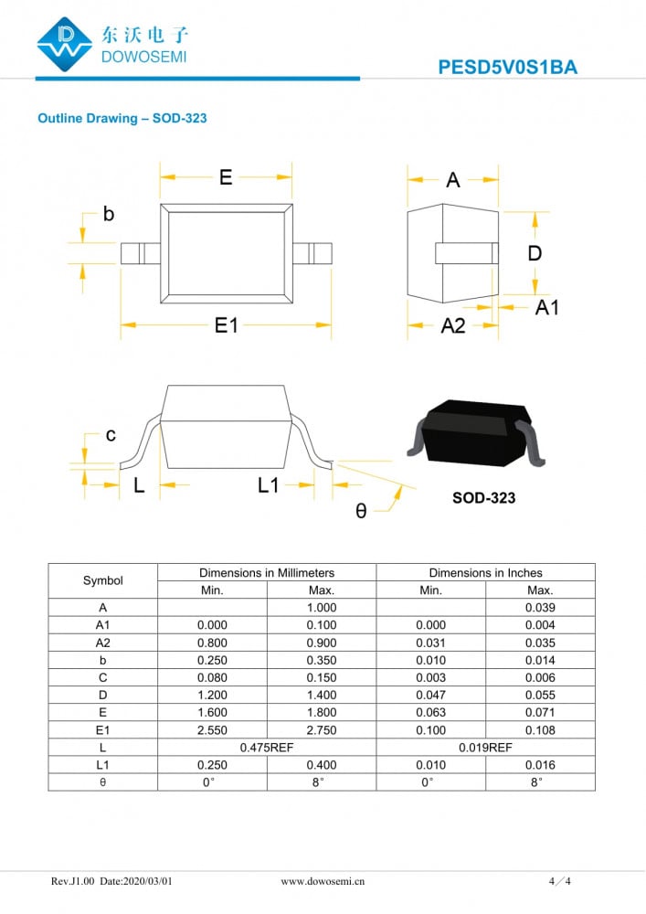PESD5V0S1BA datasheet page 4