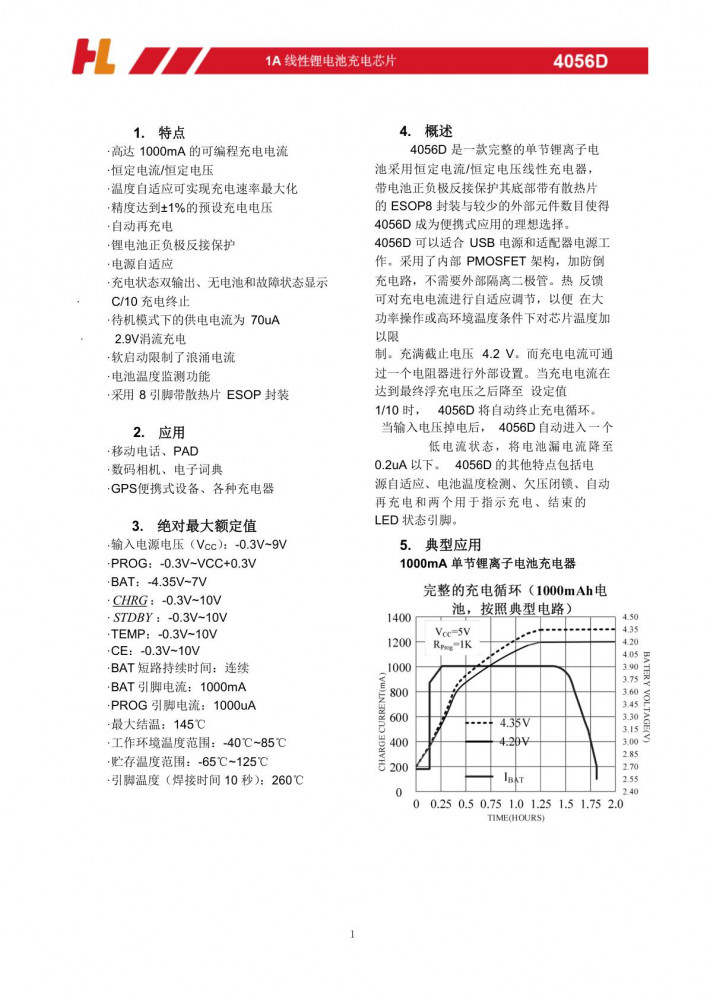 4056D datasheet page 1