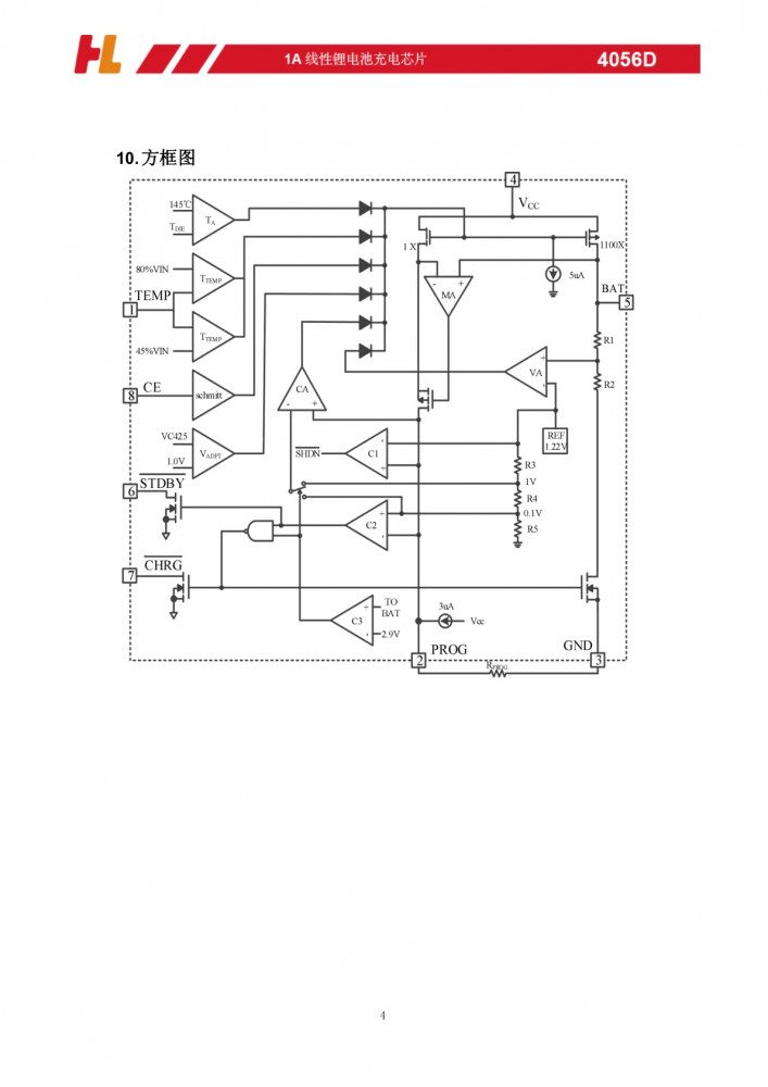4056D datasheet page 4