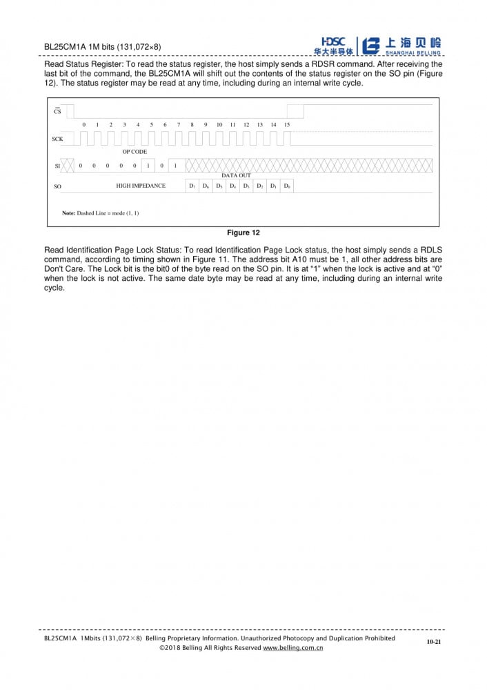 BL25CM1A-PARC datasheet page 10