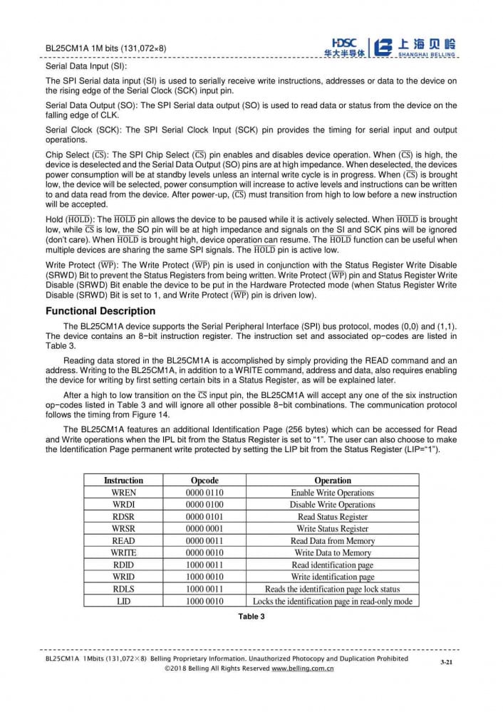 BL25CM1A-PARC datasheet page 3