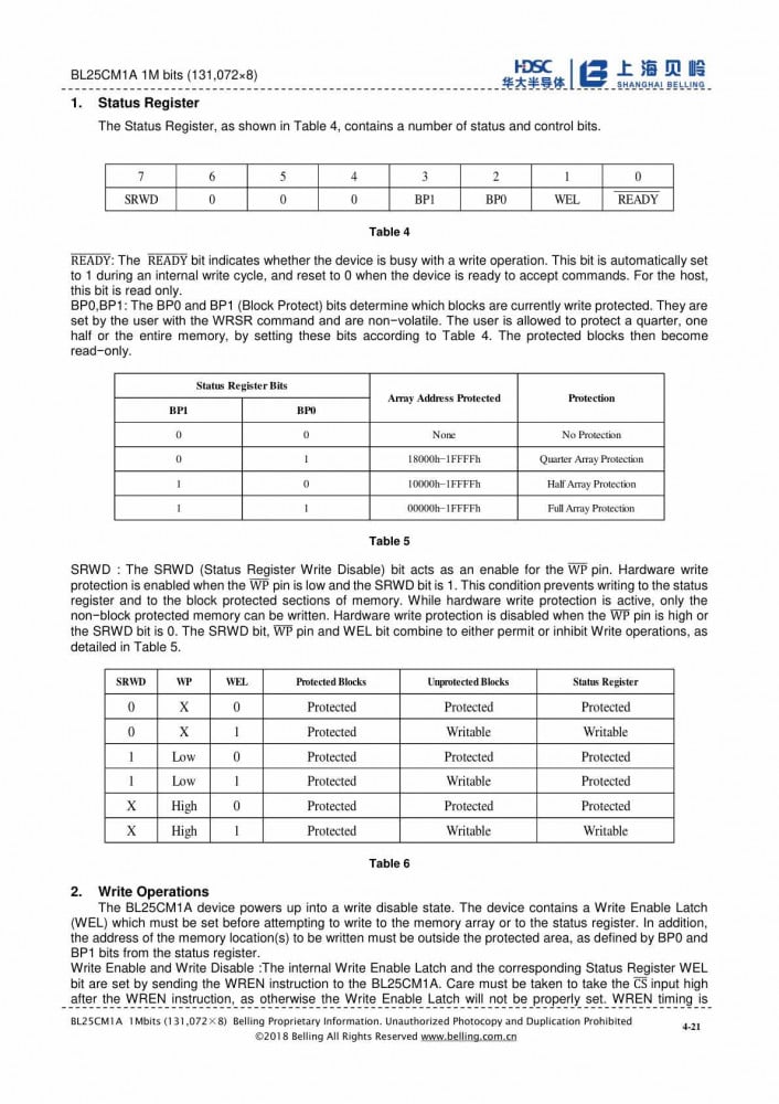 BL25CM1A-PARC datasheet page 4