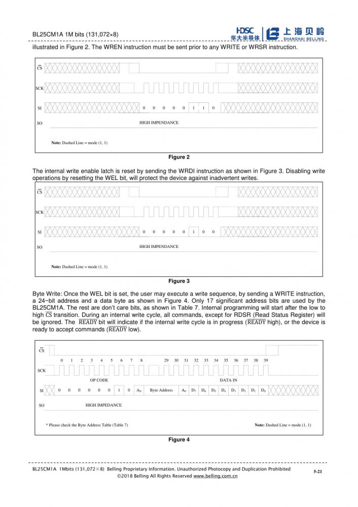 BL25CM1A-PARC datasheet page 5