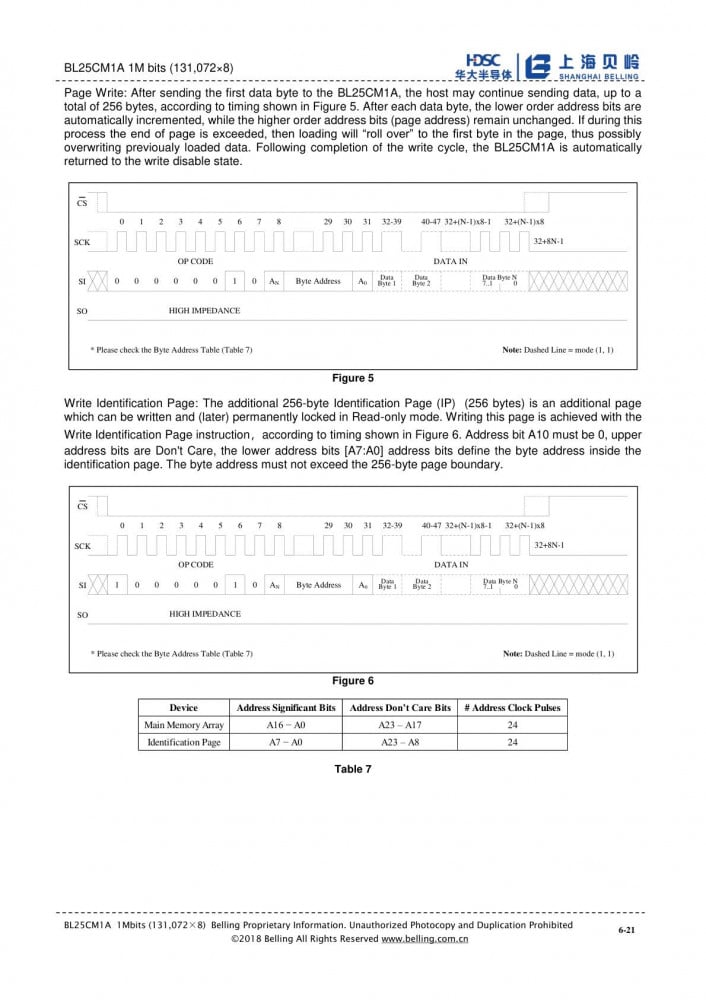 BL25CM1A-PARC datasheet page 6