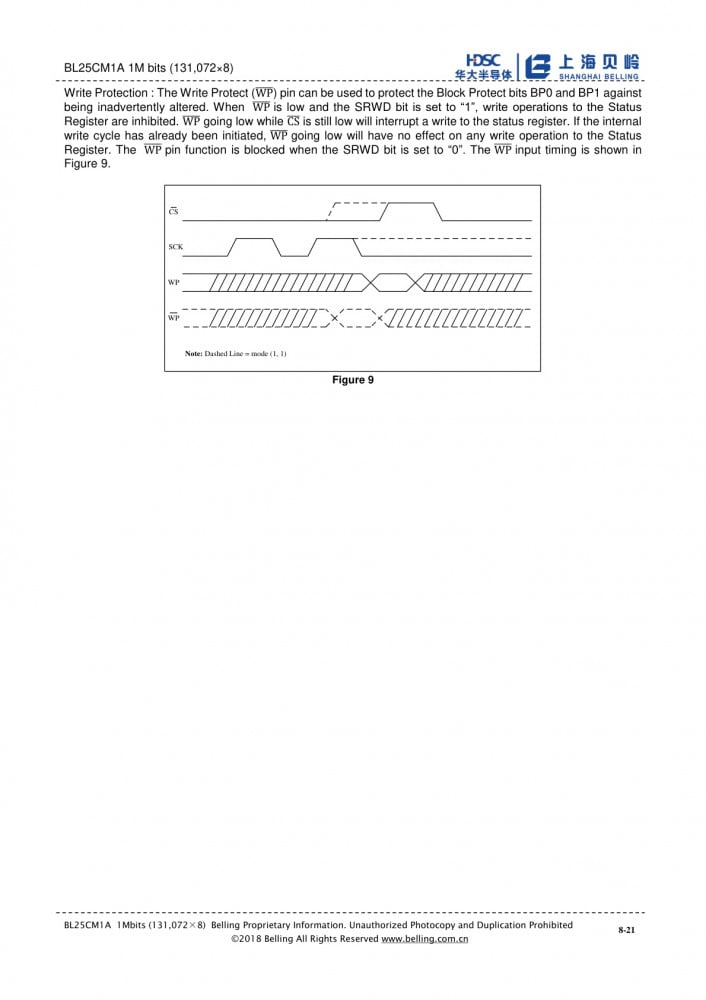 BL25CM1A-PARC datasheet page 8
