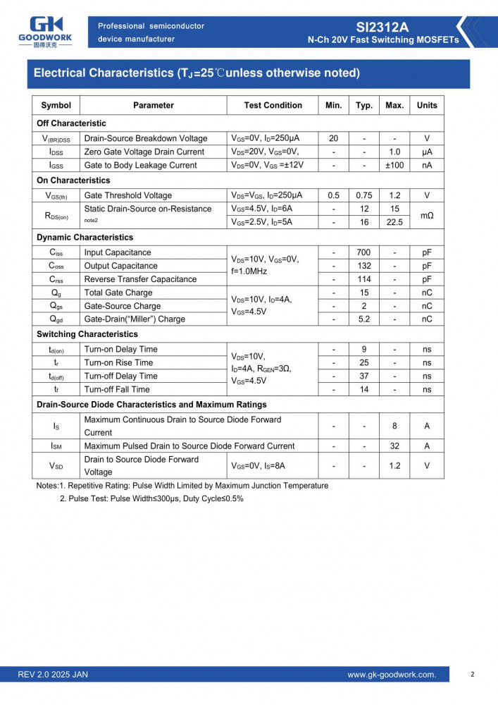SI2312A datasheet page 2