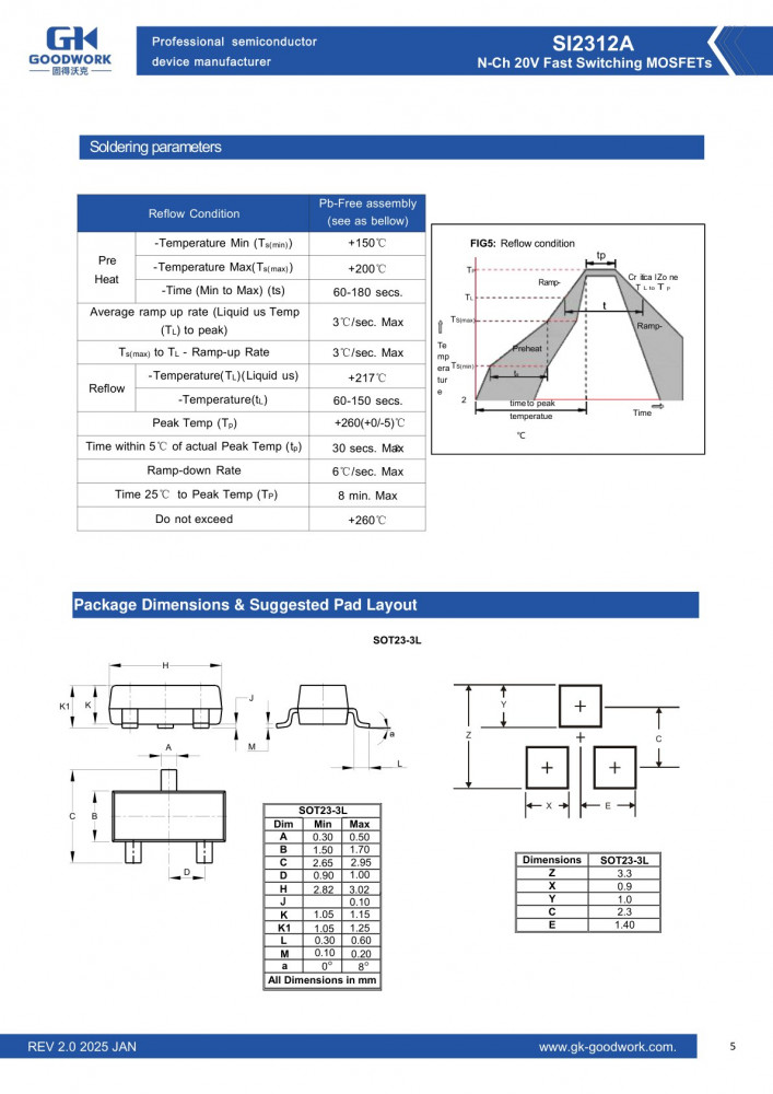 SI2312A datasheet page 5