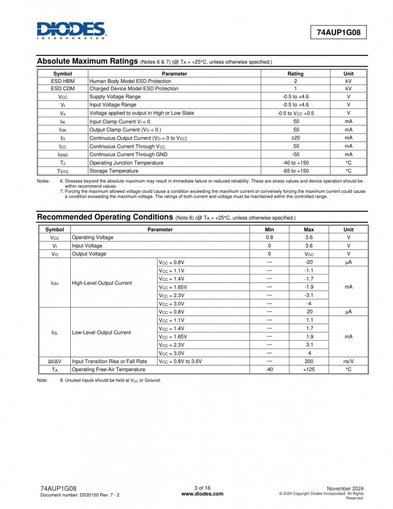 74AUP1G08FW4-7 datasheet page 3