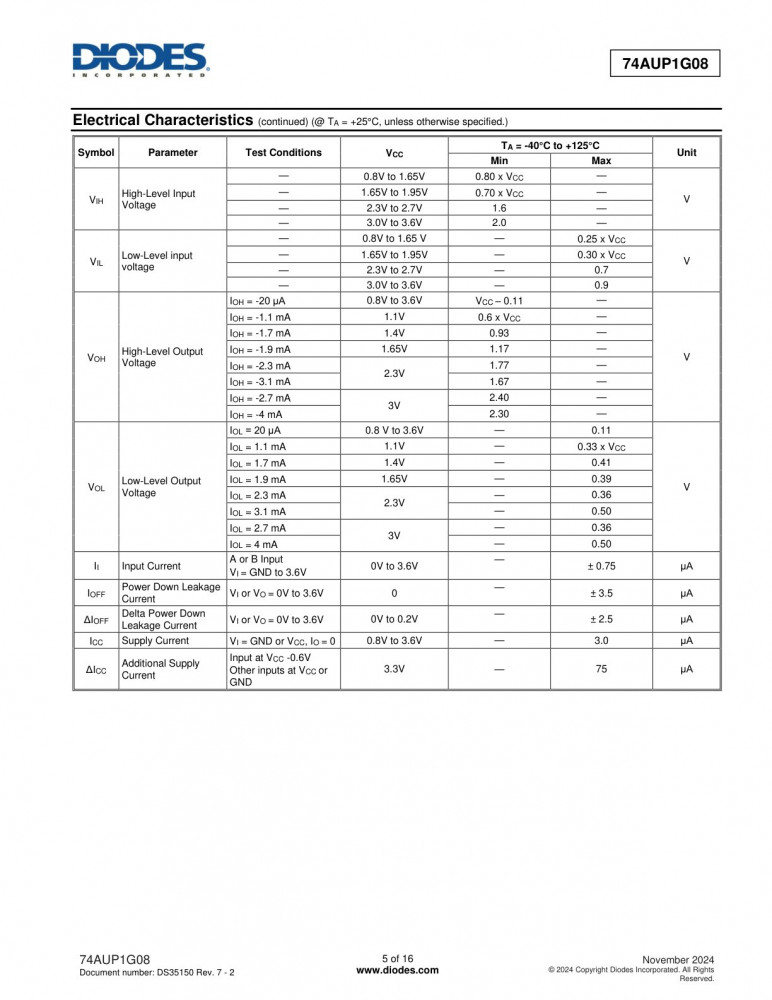74AUP1G08FW4-7 datasheet page 5