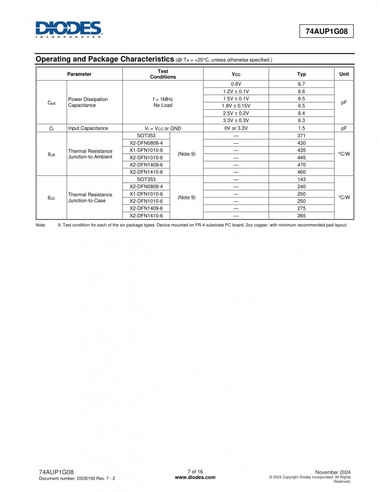 74AUP1G08FW4-7 datasheet page 7