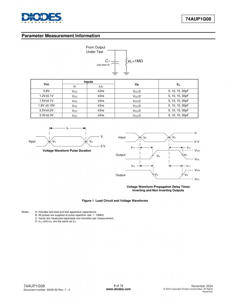 74AUP1G08FW4-7 datasheet page 8