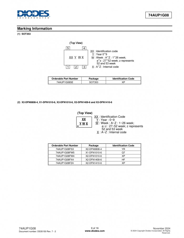 74AUP1G08FW4-7 datasheet page 9