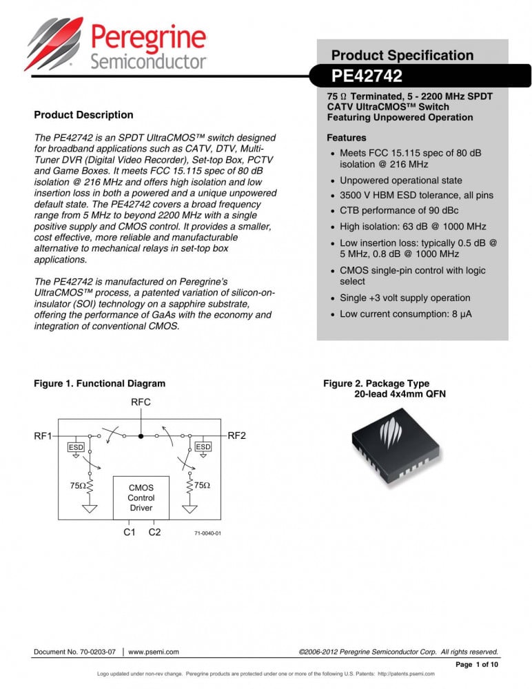PE42742 datasheet page 1