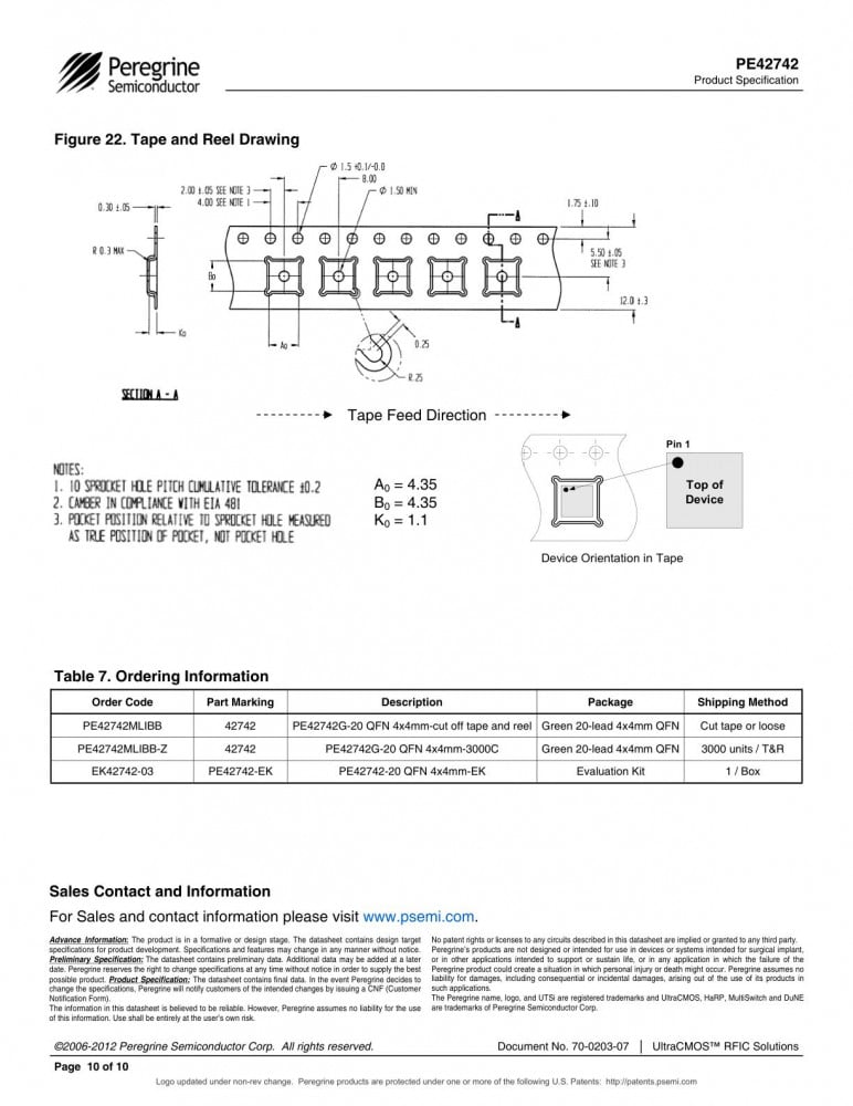 PE42742 datasheet page 10