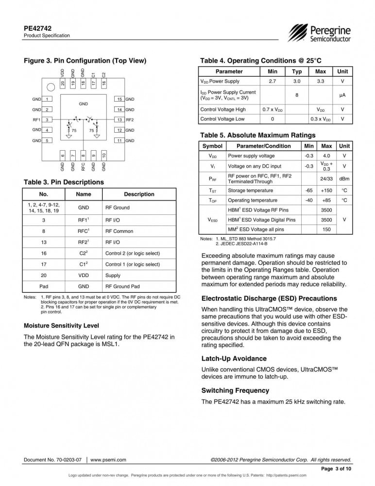 PE42742 datasheet page 3