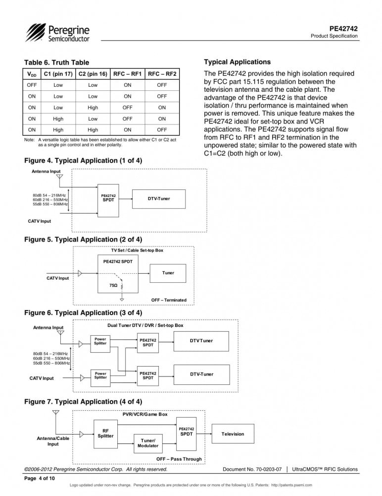 PE42742 datasheet page 4