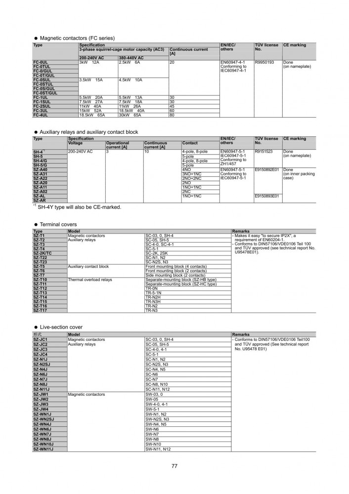 Technical document page 4 for contactor accessories