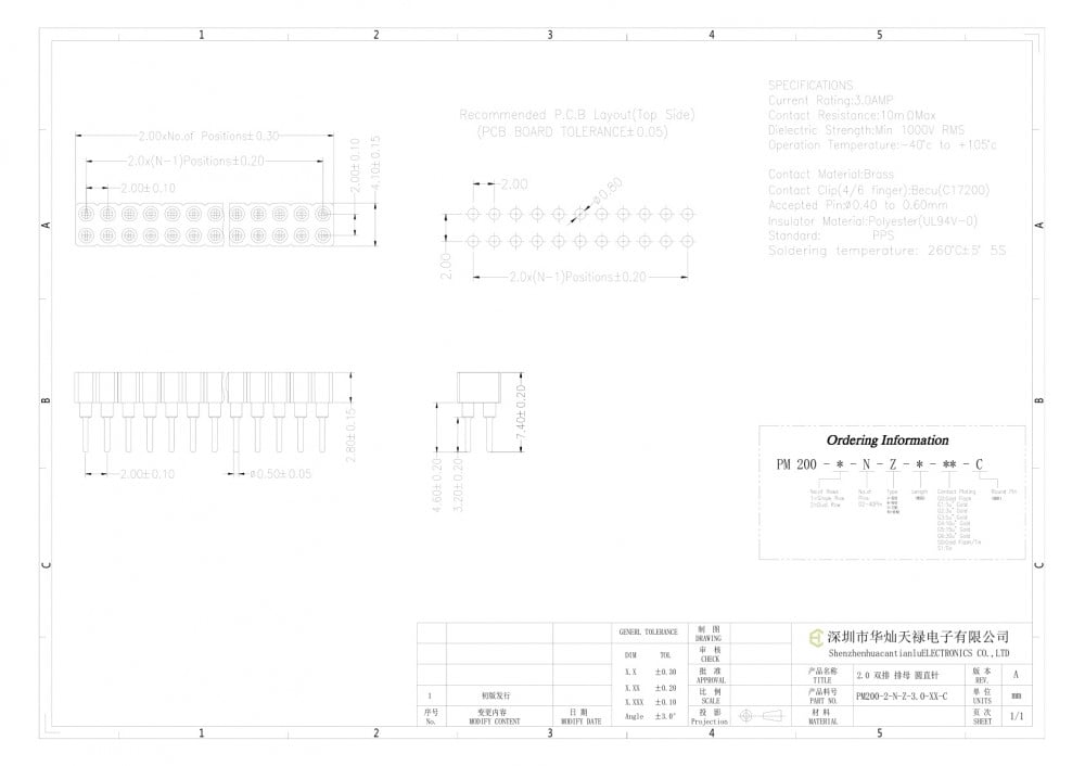 HCTL PM200 series technical drawing preview
