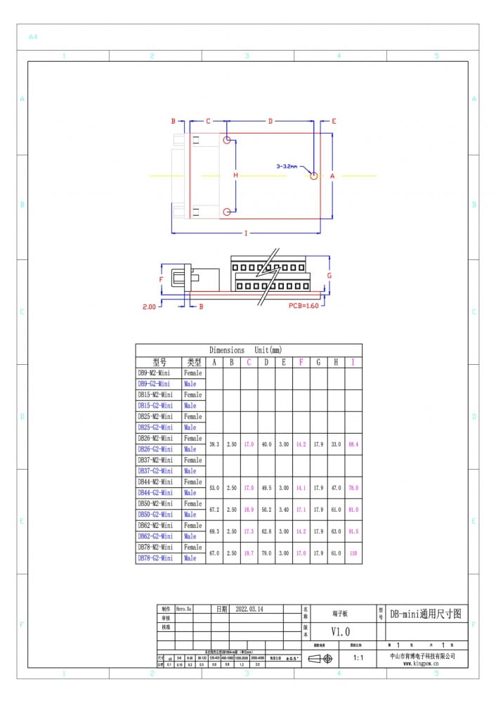 KINGPOW DB62-M2-Mini technical document preview
