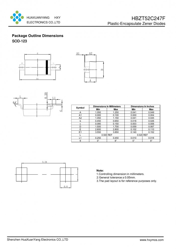 HBZT52C247F datasheet page 2