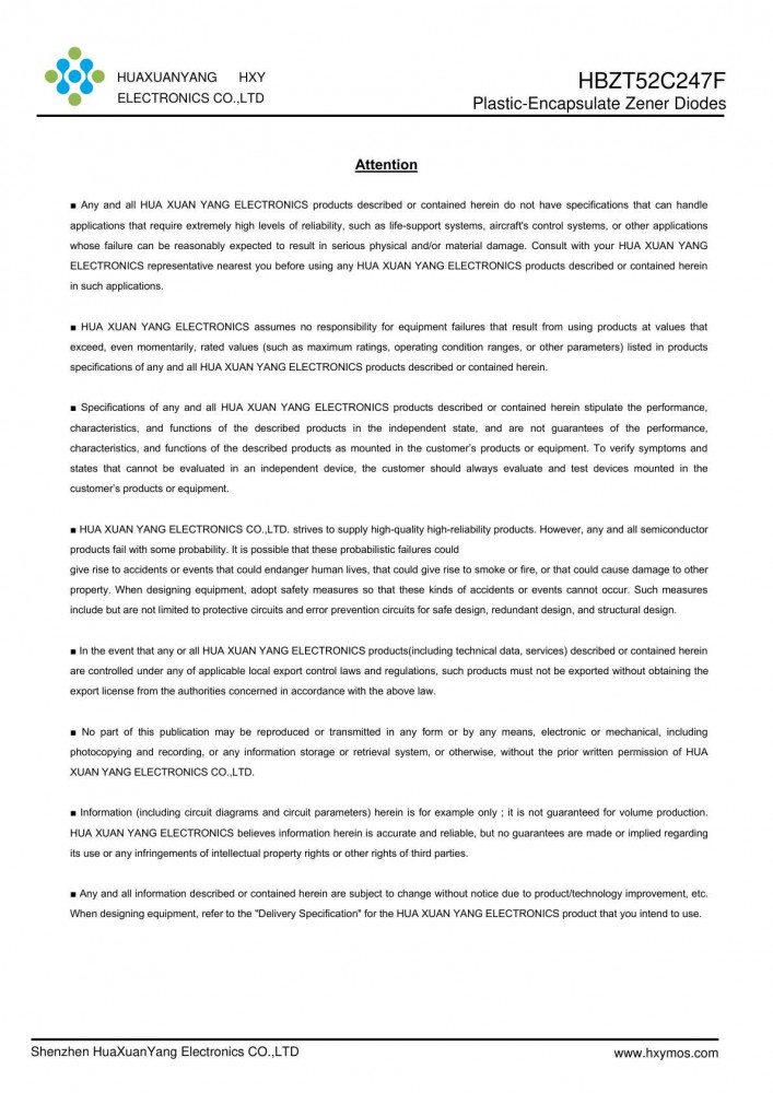 HBZT52C247F datasheet page 3