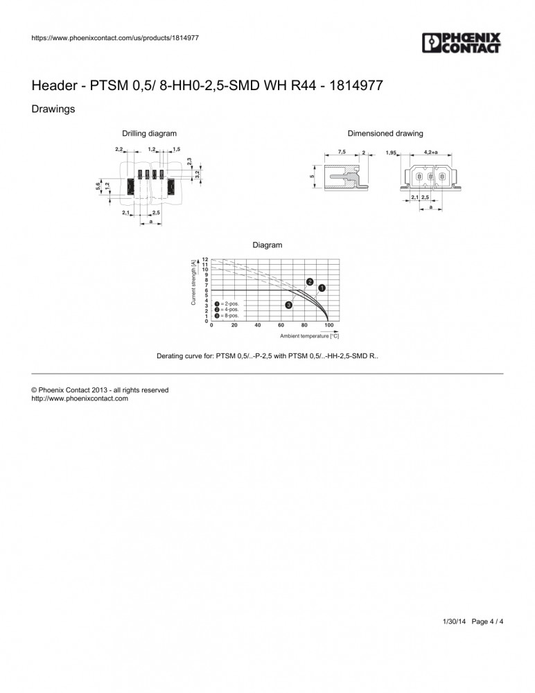 Phoenix Contact 1814977 product documentation page 4