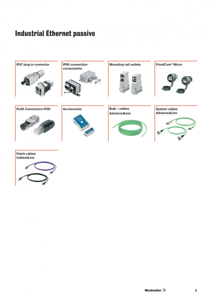WEIDMULLER Industrial Ethernet document page 3