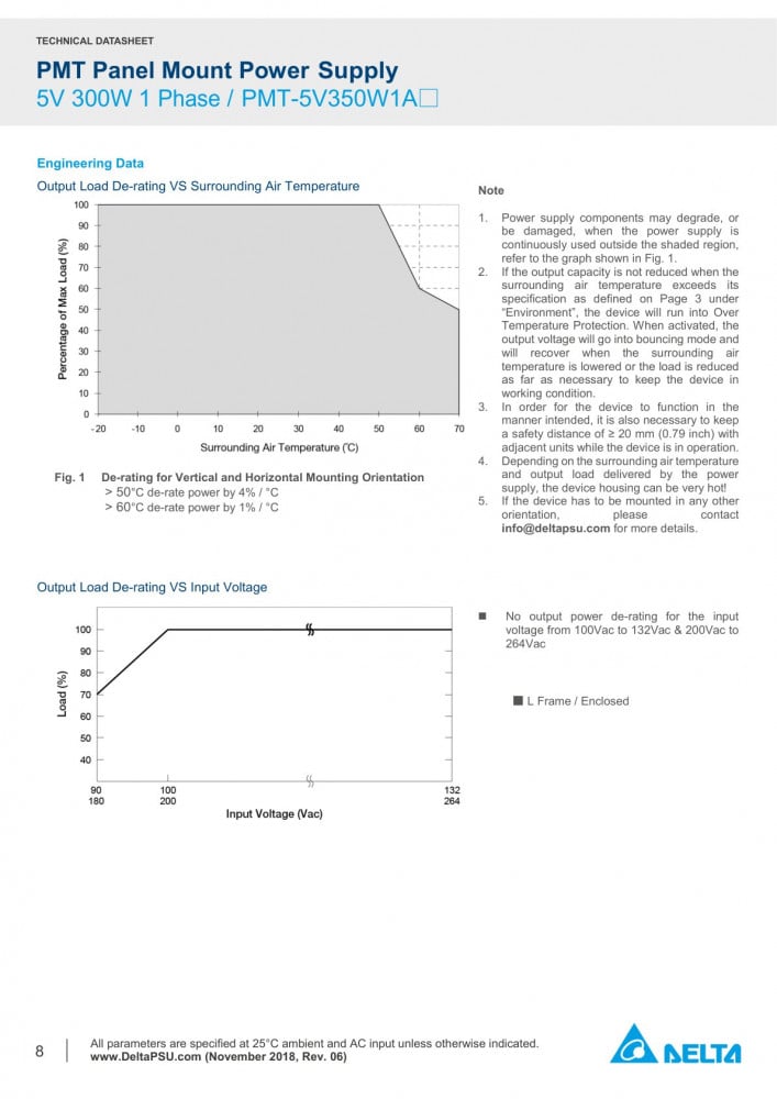 PMT-5V350W1AM datasheet page 8